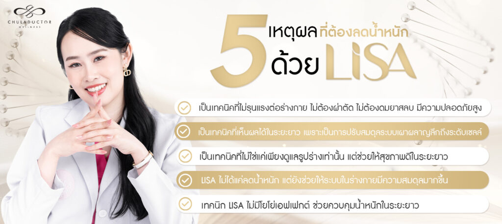 Sliming Lisa | Chula Doctor Clinic